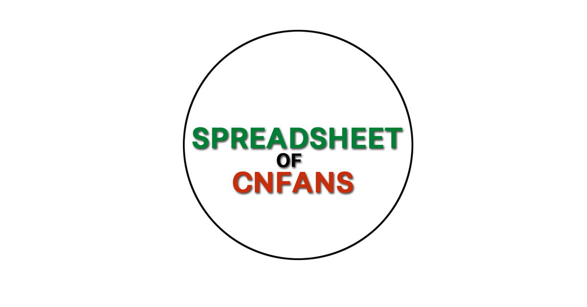 Shopping Guide – Spreadsheet CNfans
