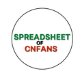 Spreadsheet of CNfans – Spreadsheet CNfans